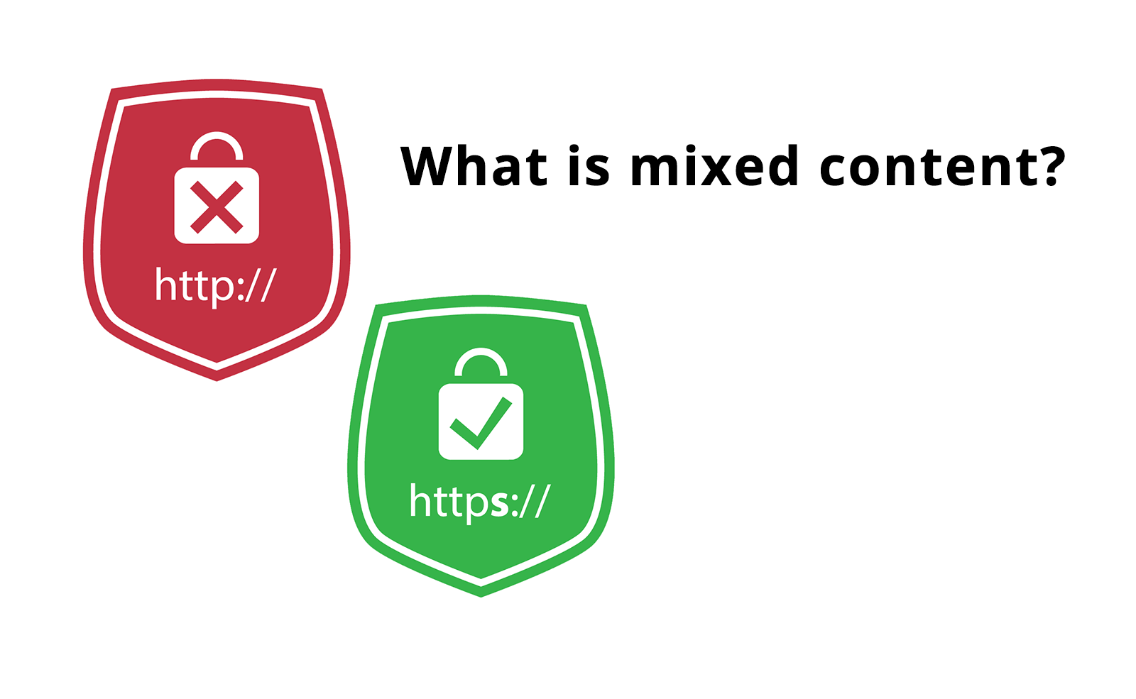 Define Mixed Content - WordHer Define Mixed Content - WordHer